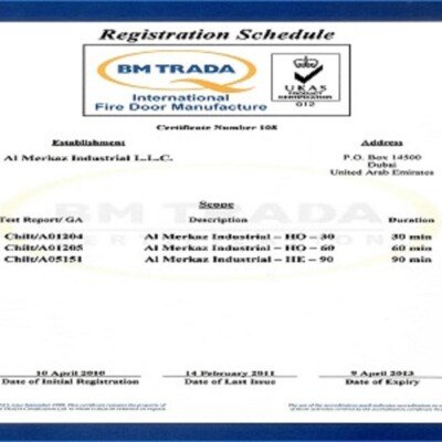 Fire Rated Wooden Door Certificate - Fino International Interior ...
